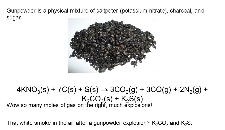 Gunpowder invented in India – Sandith Thandasherry
