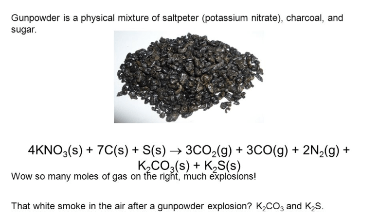 Gunpowder invented in India – Sandith Thandasherry